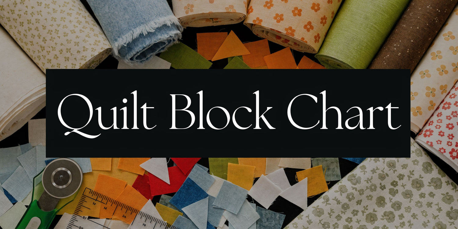 Quilt Block Size Chart: Cut Sizes & Formulas (2026) – Famore