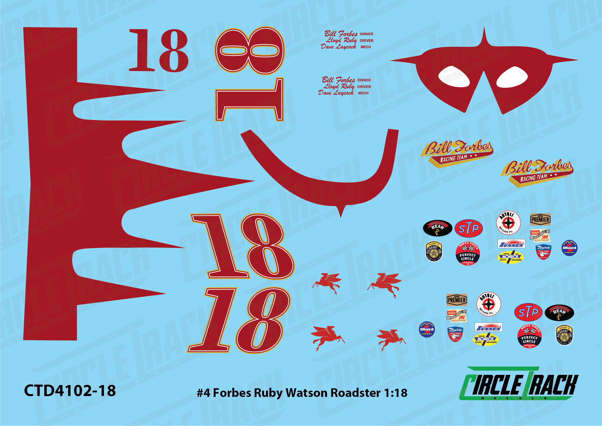 Circle Track Decals #4 Forbes Ruby Watson Roadster 1:18 – Famore